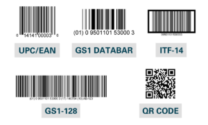 What to Know About Barcodes & UPCs for Product Labels