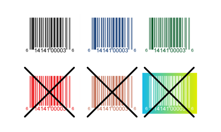 What to Know About Barcodes & UPCs for Product Labels