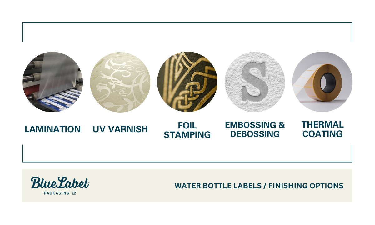 A Guide to Water Bottle Labels: Material, Application, and Print ...