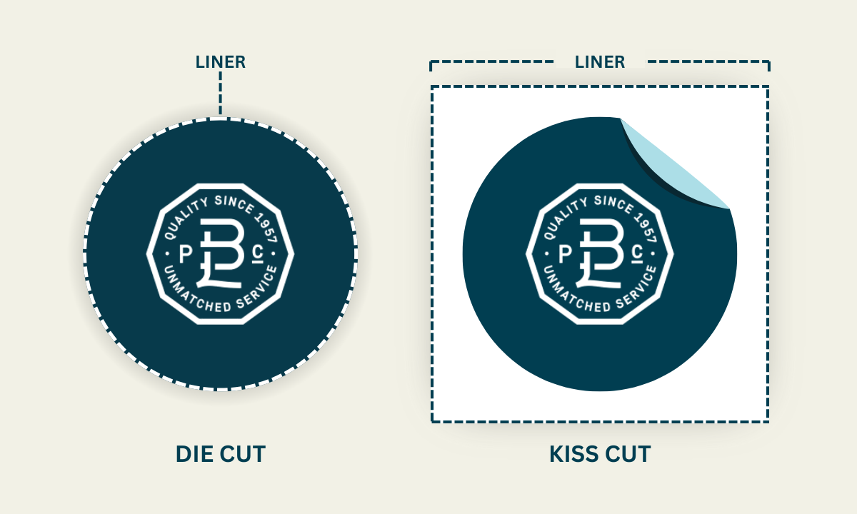 Die Cut Archives Blue Label Packaging